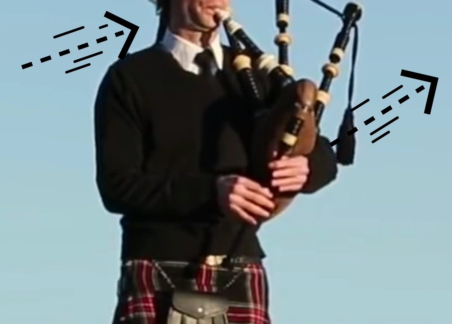 ¿Cómo funciona una gaita? – Celtic Music School